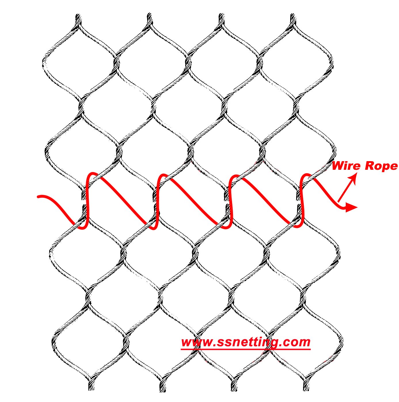 Installation - Liulin Zoo Mesh Supplier