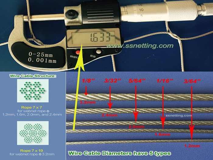 Eagle Cage Netting - Buy eagle cage netting, stainless steel Hawk ...